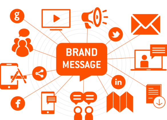 UNDERSTANDING INTEGRATED MARKETING | CIRCUIT 9 ® - Advertising Agency ...